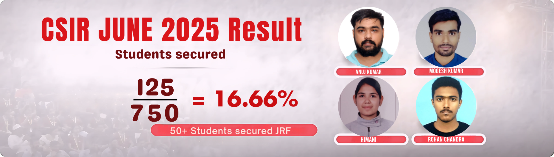 VIGYAN VRIKSH Coaching Classes | CSIR NET, GATE, IIT JAM, Assistant ...